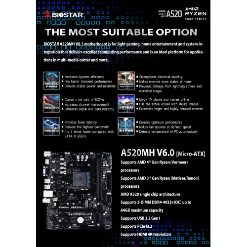 BIOSTAR MARKETING CLOUD -BIOSTAR, A520, A520MH, AMD, Ryzen, Motherboard, MB